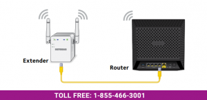 How To Setup Netgear N300 (WN3000RPv3) Range Extender Using WPS